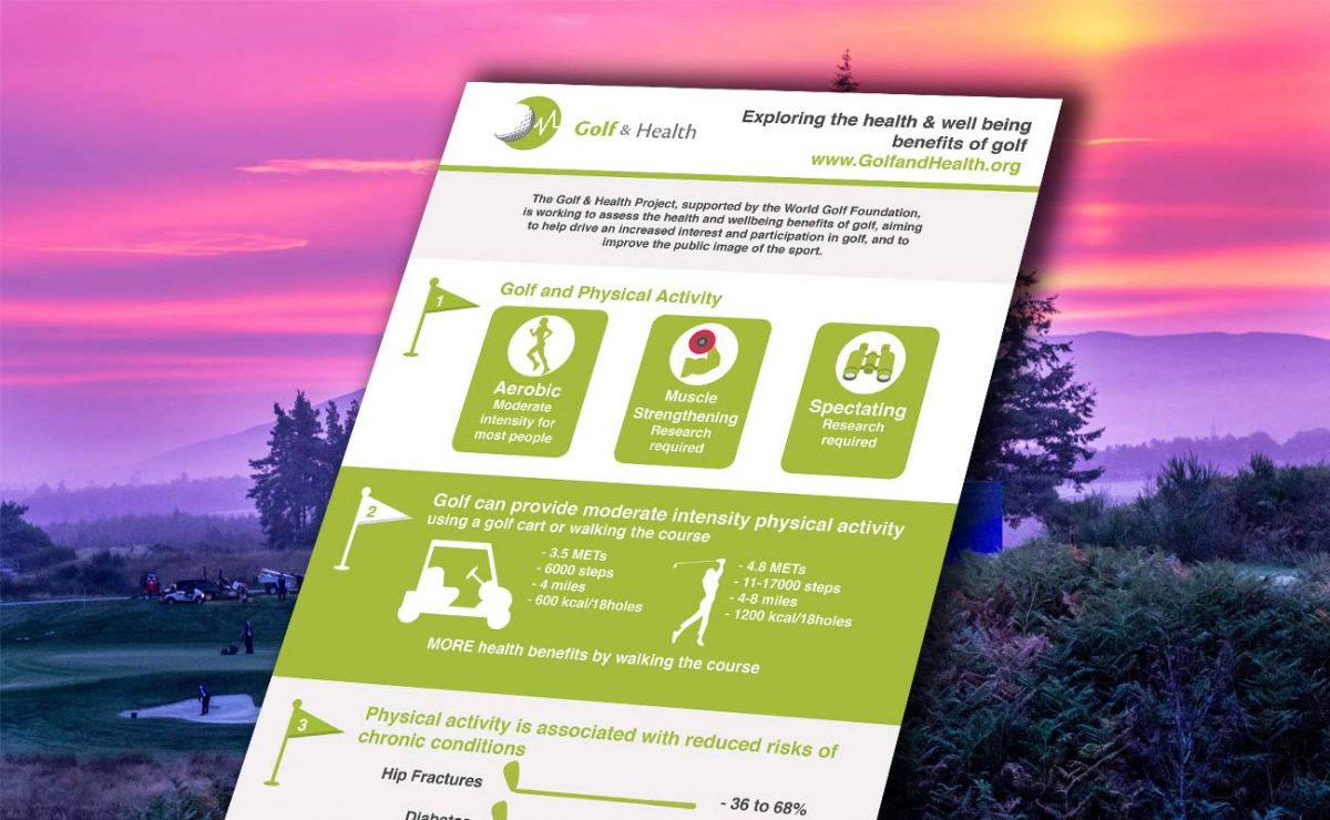 Golf & Health Project Highlights How Golf Can Benefit All